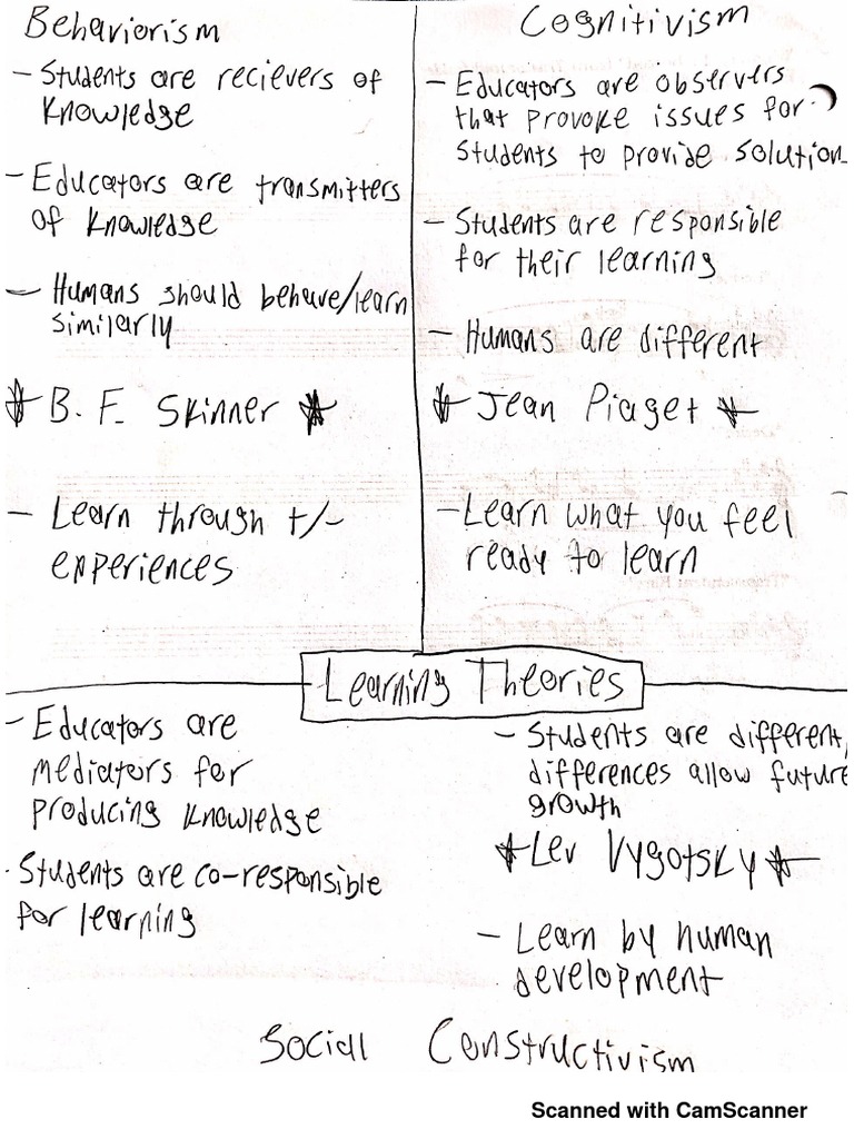 Theory Toolbox | PDF