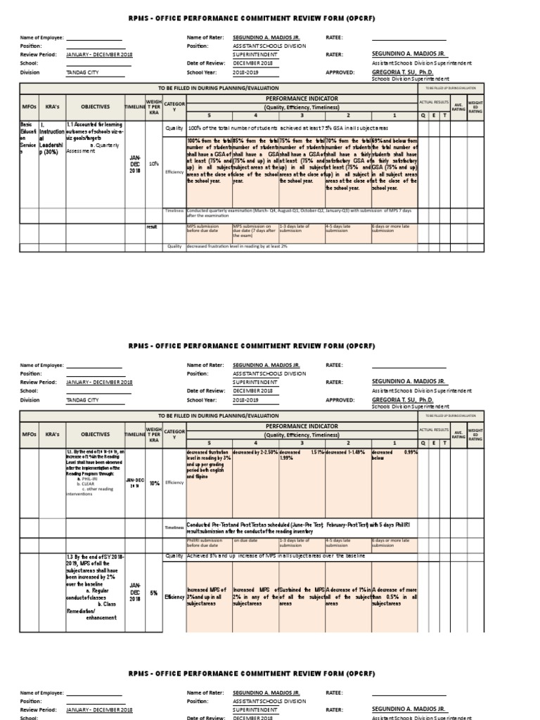 Unified OPCR 2018 | PDF | Business