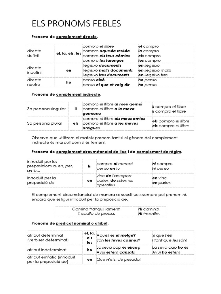 Els Pronoms Febles PDF | PDF