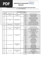 Codigos Classroom 4to C 2025 | PDF