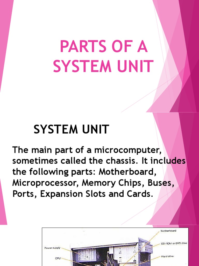 Parts of A System Unit | PDF | Computer Data Storage | Computer Data