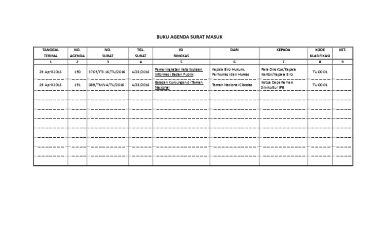 Cara Penulisan Buku Agenda Surat Masuk | PDF