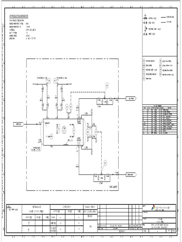 PID Model | PDF