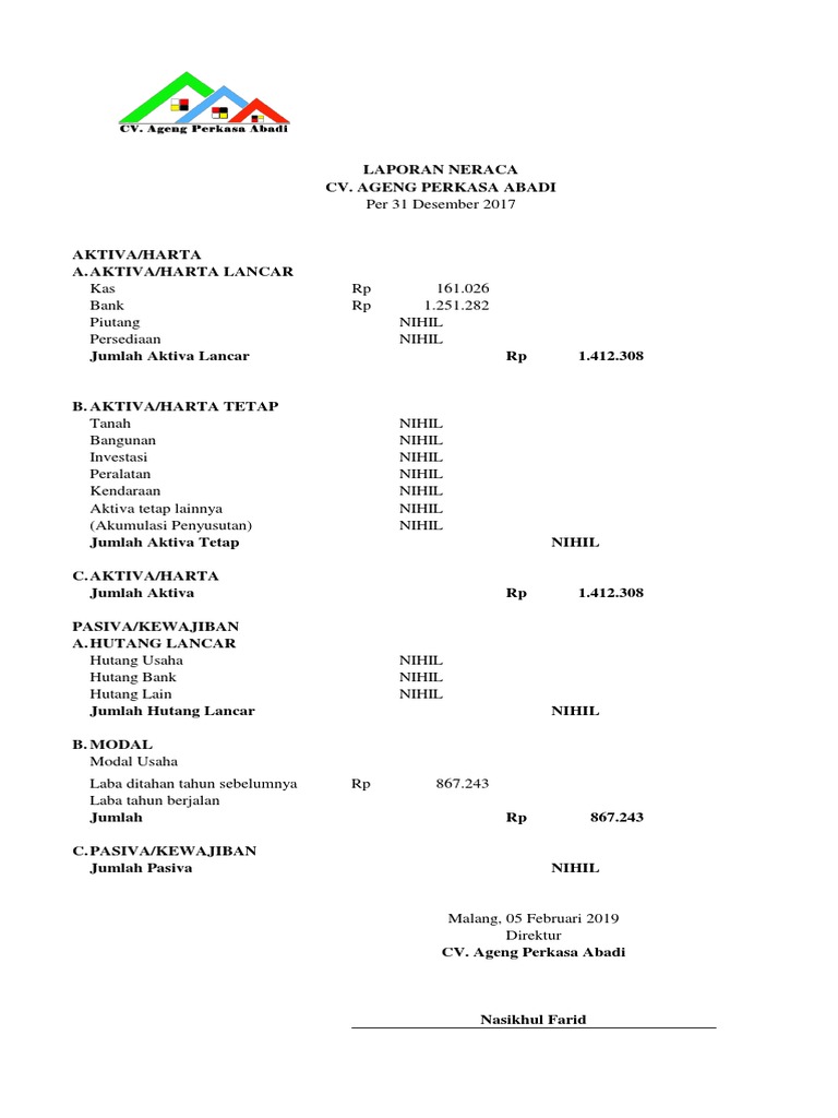 Laporan Neraca 2017 CV Apa | PDF