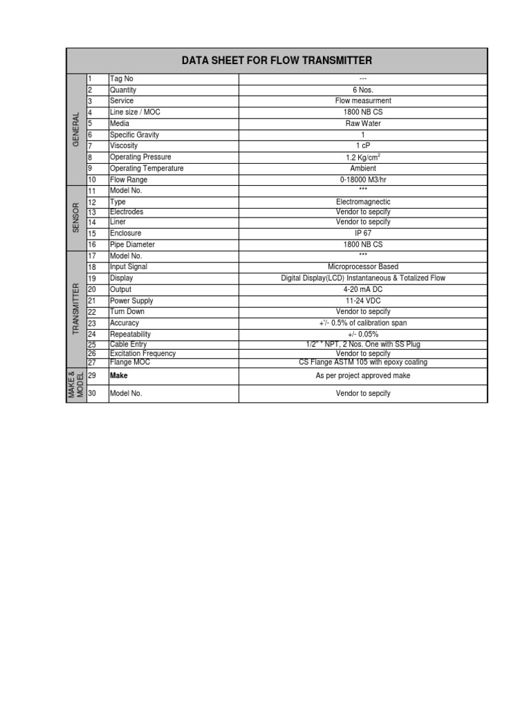Data Sheet For Flow Transmitter | PDF | Flow Measurement | Electronics