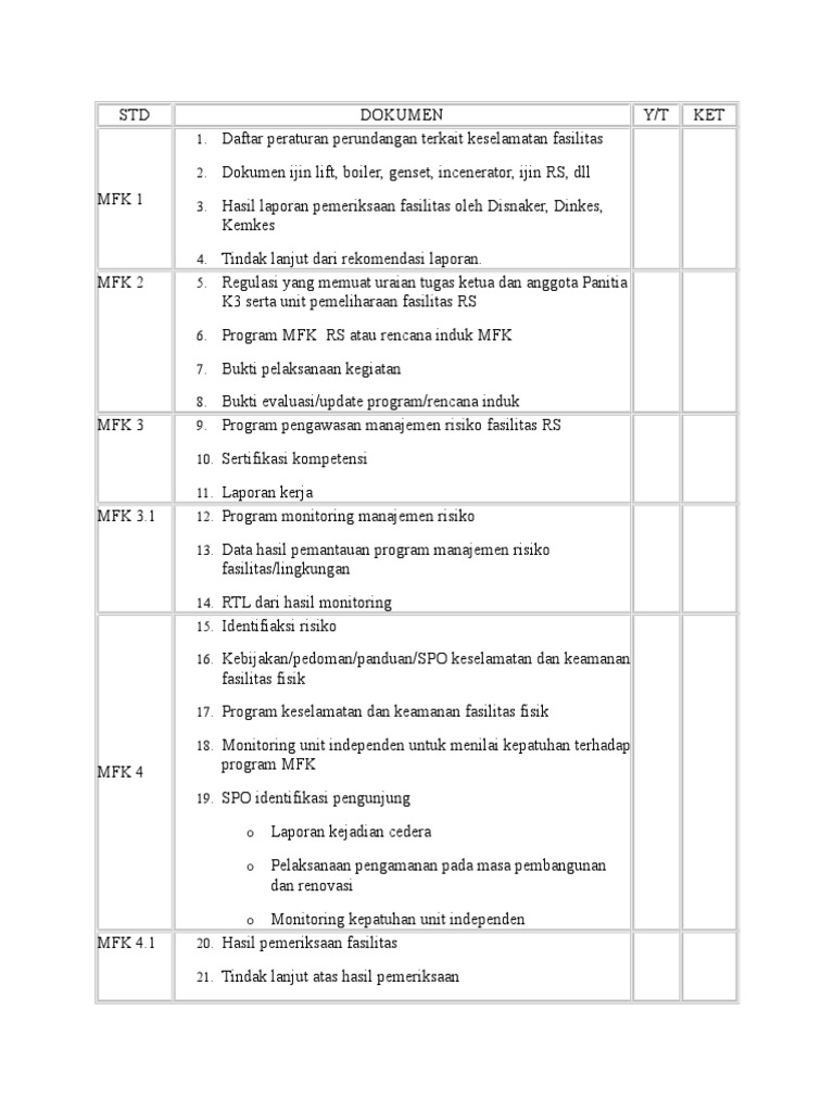 Contoh Monitoring Program Manajemen Fasilitas Dan Keselamatan | PDF