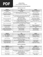 Appendix 73 - Instructions - RPCPPE | PDF | Units Of Measurement ...