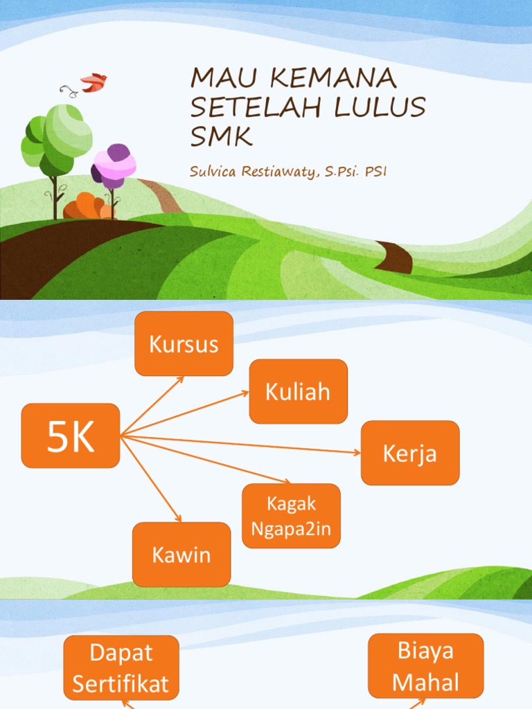 Mau Kemana Setelah Lulus SMK | PDF