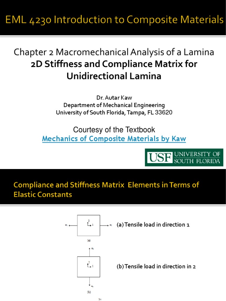 Chapter2 - 4 - 2D Stiffness and Compliance Matrices For Uni Lamina ...