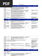 Science Olympiad Div C Astronomy Rules 2025 | PDF | Exoplanet | Stars