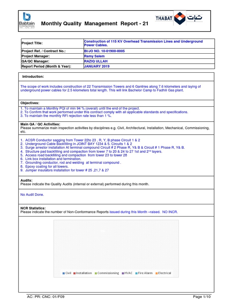 F09 - QC Monthly Report - January | PDF | Electricity | Electrical ...