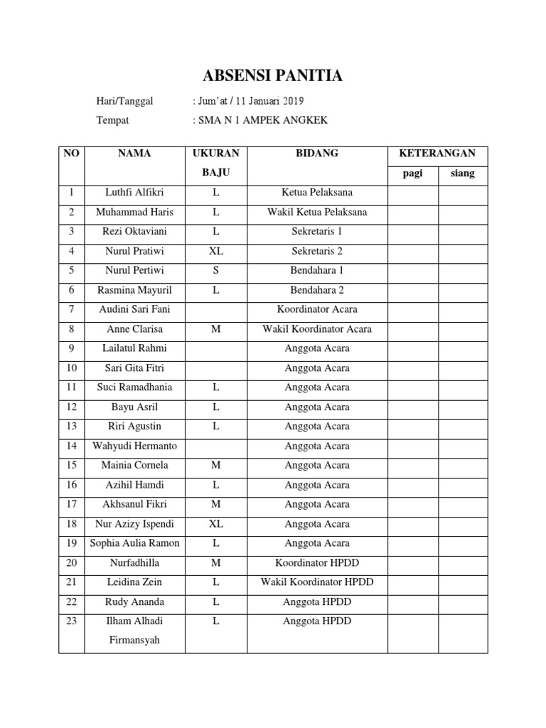Absensi Rapat Offline 1 | PDF