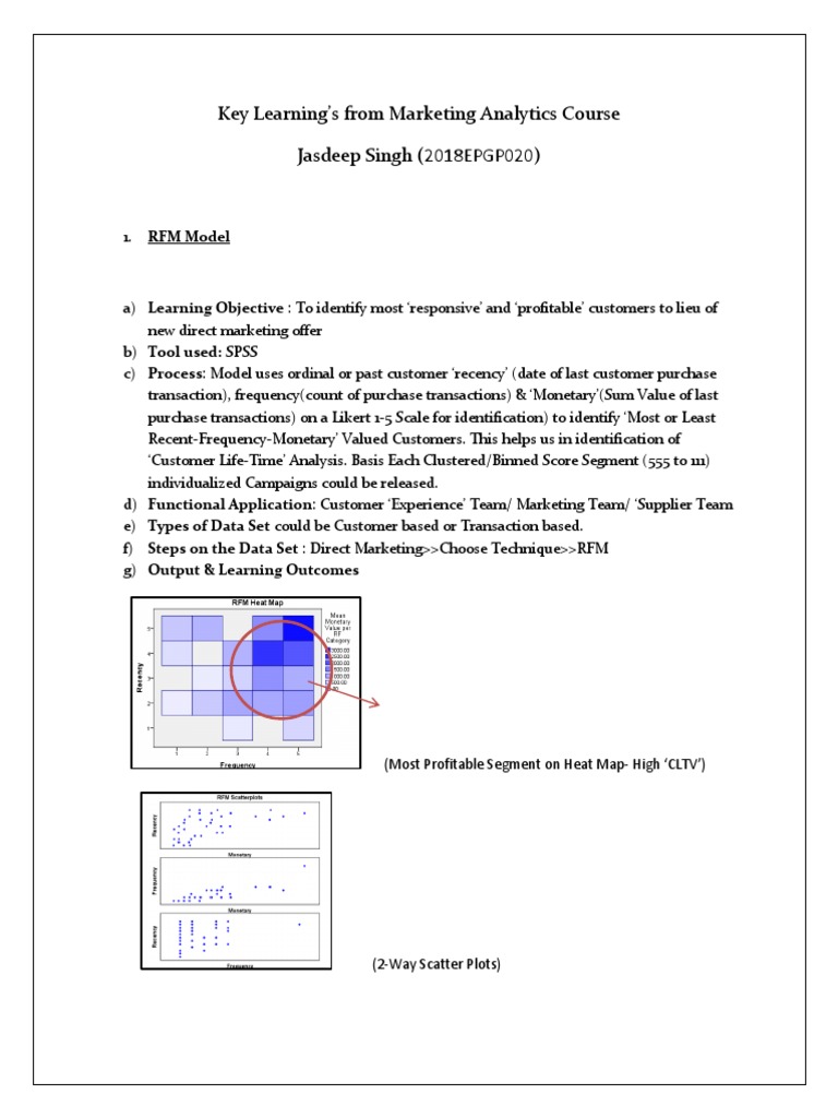 Key Learnings From Marketing Analytics Course Jasdeep Singh 2018epgp020 Pdf Factor