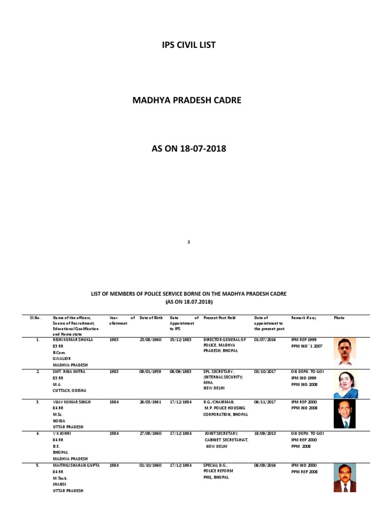 Ips Gradation List With Medal 18.07.2018 | PDF | Legal Action ...