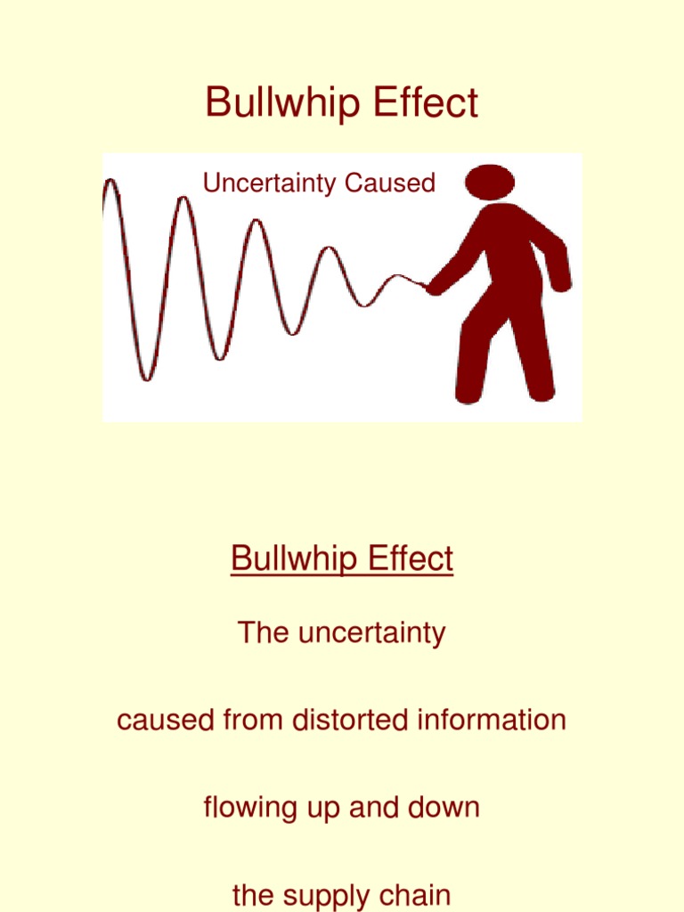 Bullwhip Effect | PDF | Inventory | Supply Chain