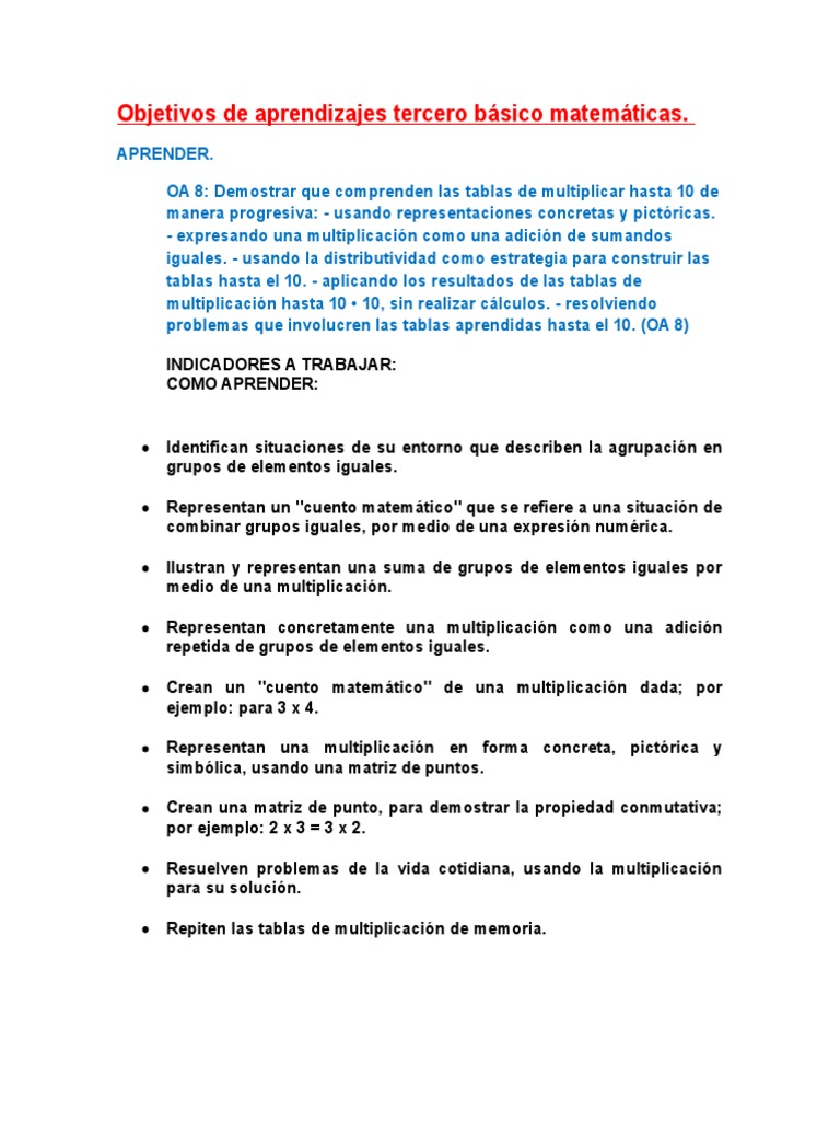 Objetivos de Aprendizajes Tercero Básico Matemáticas | PDF