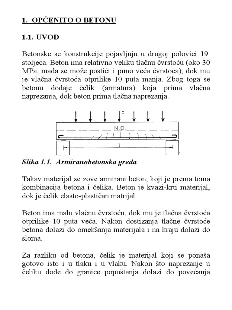 Betonske1.1 gjgdj