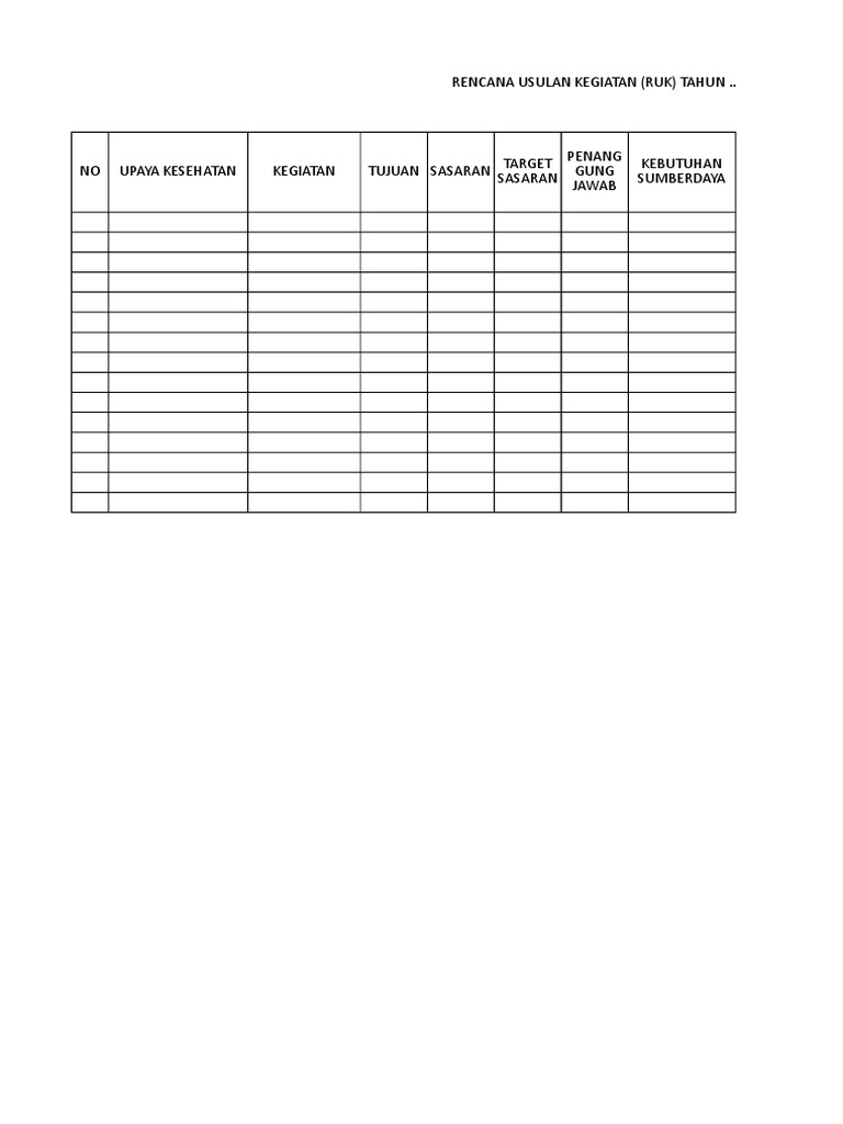 Form Ruk & RPK | PDF