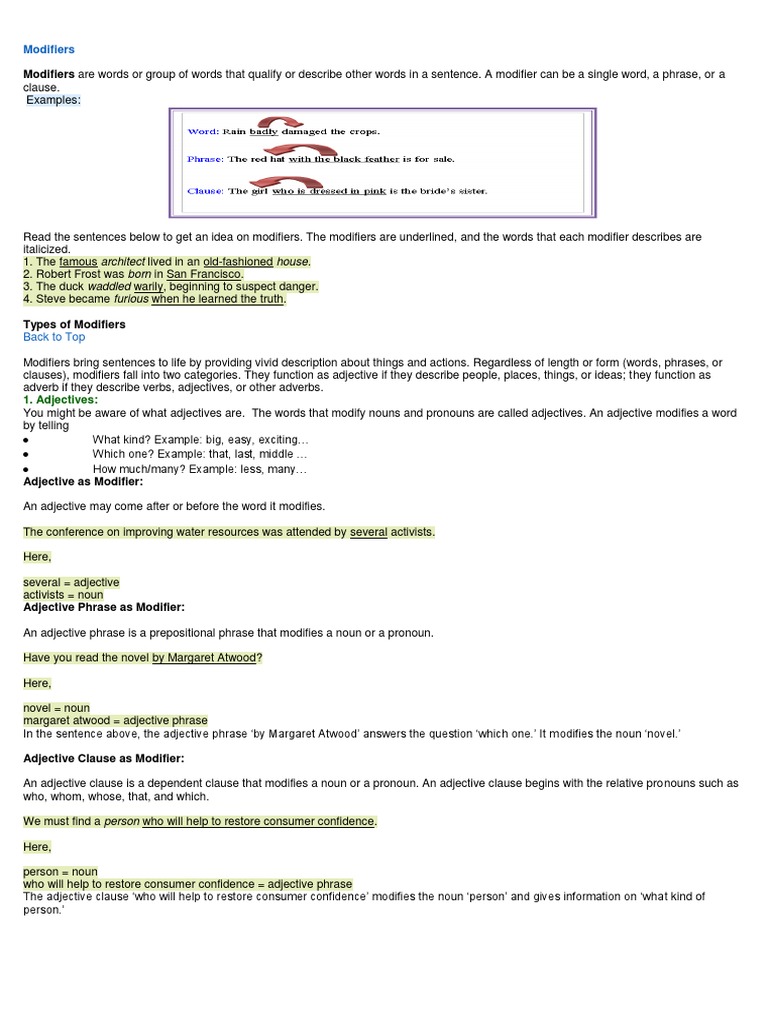 Modifiers Are Words or Group of Words That Qualify or Describe Other ...