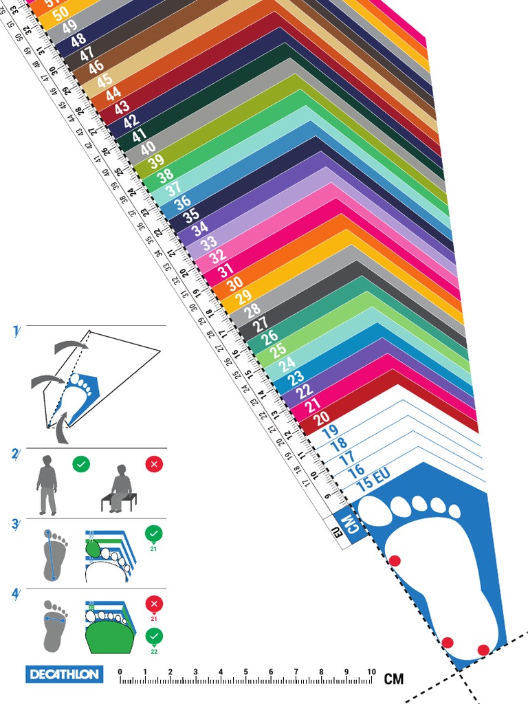 Pedimetre Ue PDF | PDF