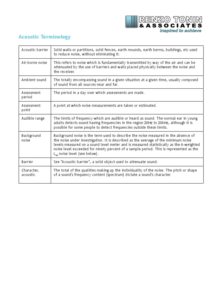 Acoustic Terminology Guide | PDF | Noise | Sound