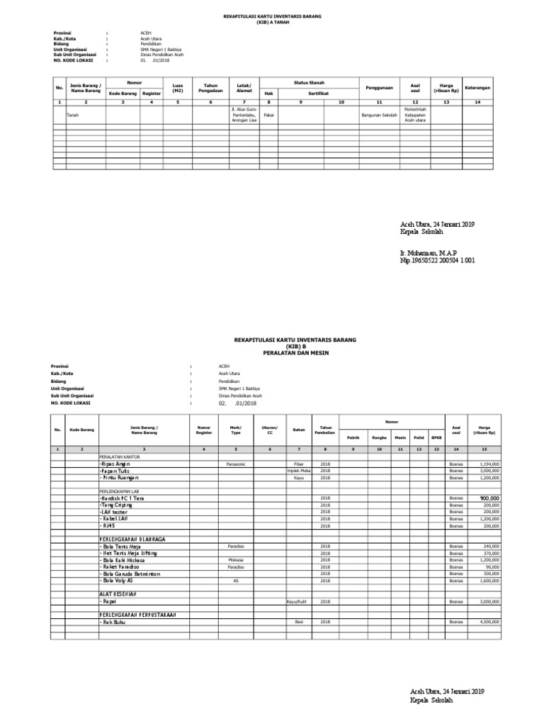 Format Laporan Aset & Kode Barang 2018 | PDF