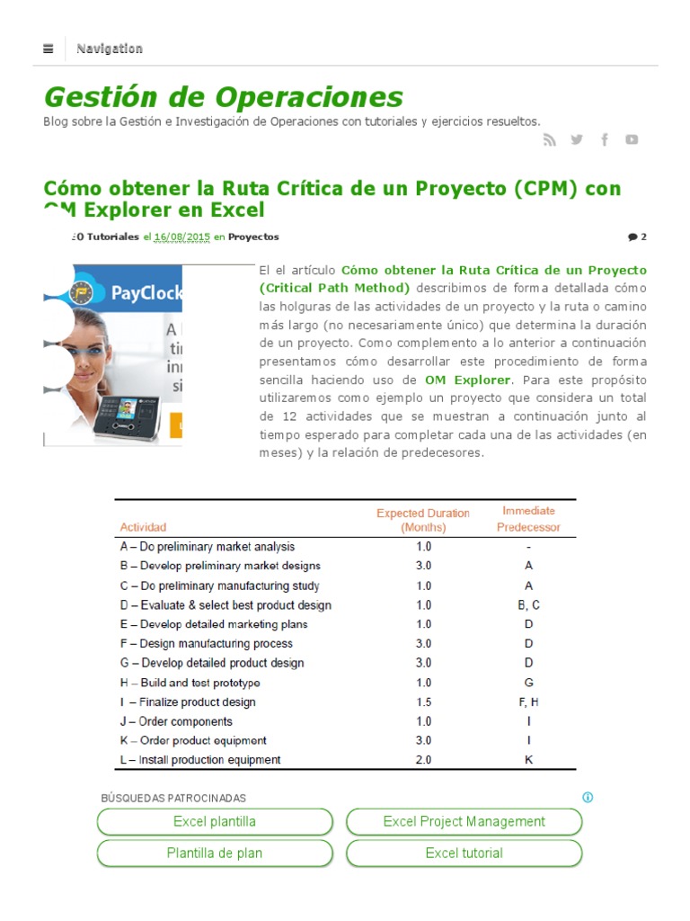 Cómo Obtener La Ruta Crítica de Un Proyecto (CPM) Con OM Explorer en ...