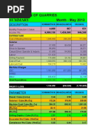 Formwork Design Calculation | PDF | Concrete | Pressure