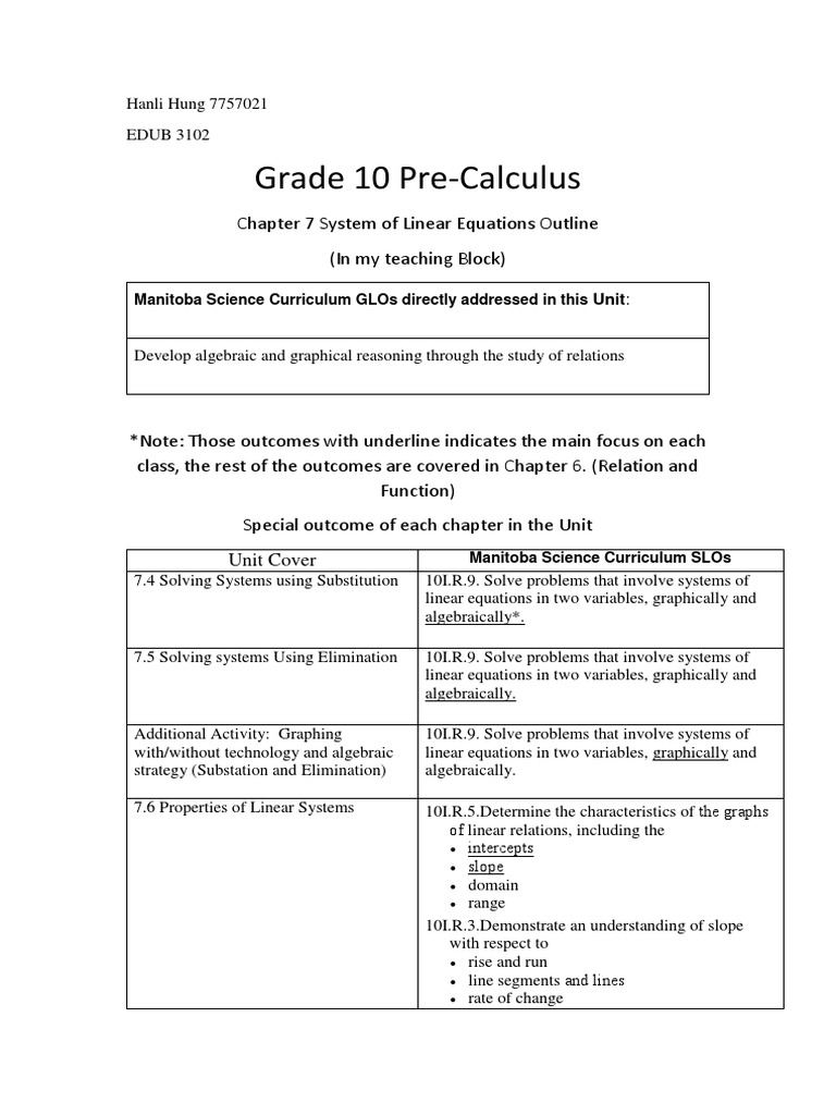 Grade 10 Pre-Calculus: Manitoba Science Curriculum Glos Directly ...