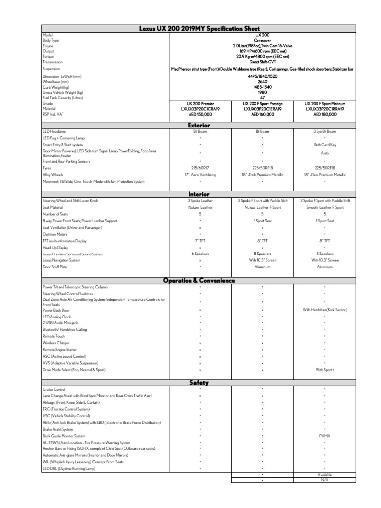 Specification Sheet Lexus UX | PDF