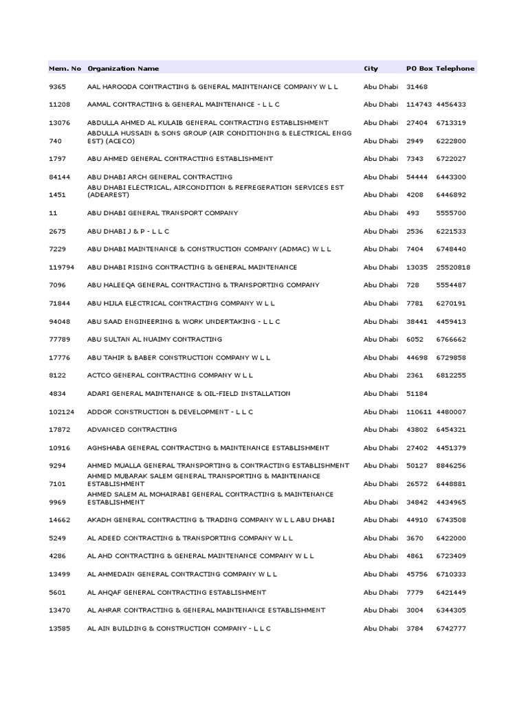 Contractors List | PDF | United Arab Emirates | General Contractor