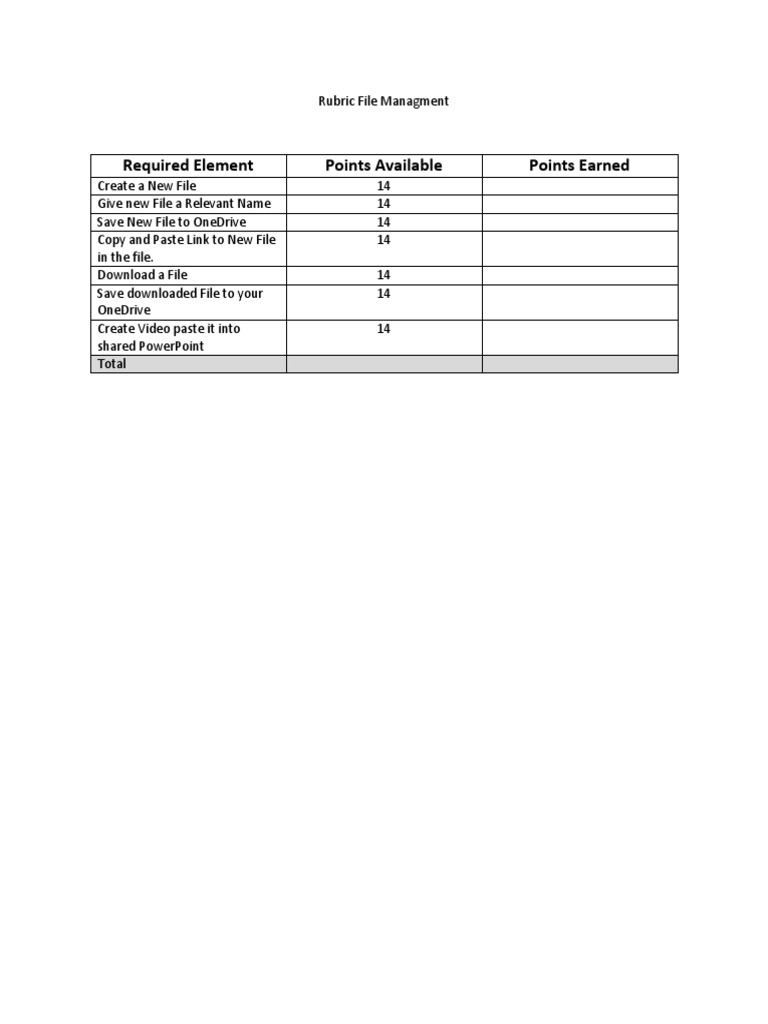 File Management Project Rubric | PDF