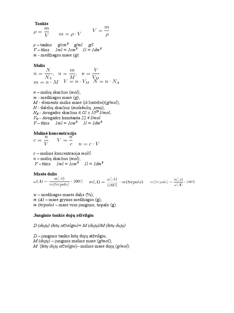 Pagrindinės Chemijos Formulės | PDF