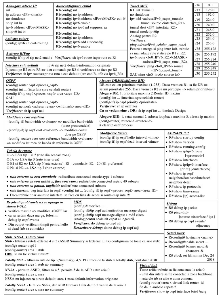 Alegere DR: 1. Prioritate Maxima 2.router Id Maxim: Ping Adresaipv6 ...
