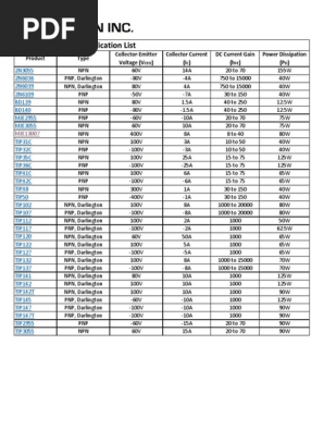 Lista De Transistores Y Complementarios PDF PDF Bipolar, 46% OFF