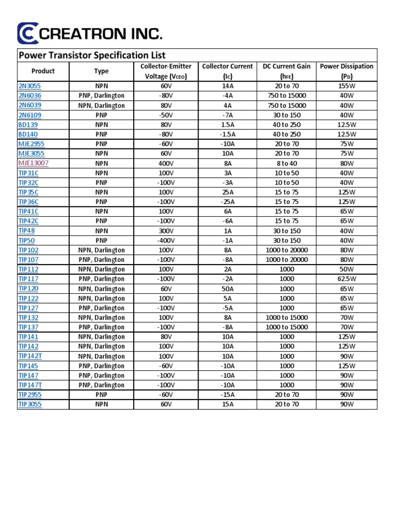 Power Transistor Specification List | PDF | Bipolar Junction Transistor ...