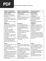 1.2-Atributos Humanos | PDF | Liderazgo | Conceptos psicologicos