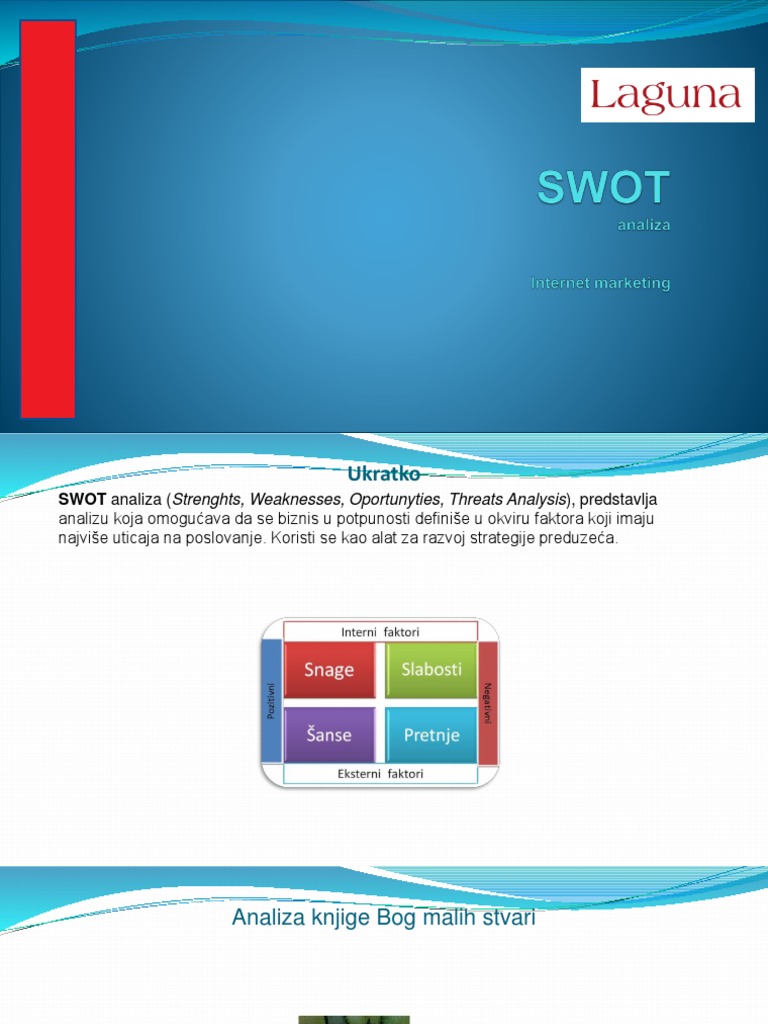 Swot Analiza ALEKSANDAR | PDF