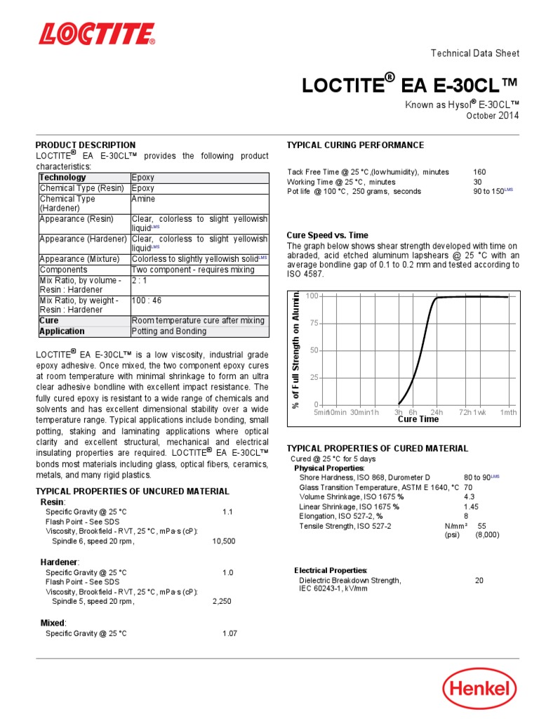 Loctite EA E-30CL™: Product Description Typical Curing Performance ...