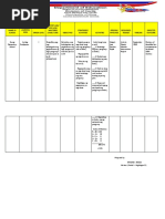 Q1-Matatag-Performance Task 1-GMRC | PDF