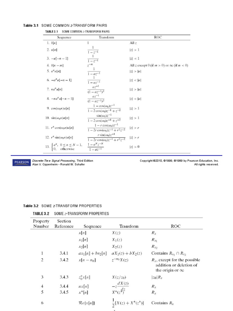 Tables Z Transforms | PDF