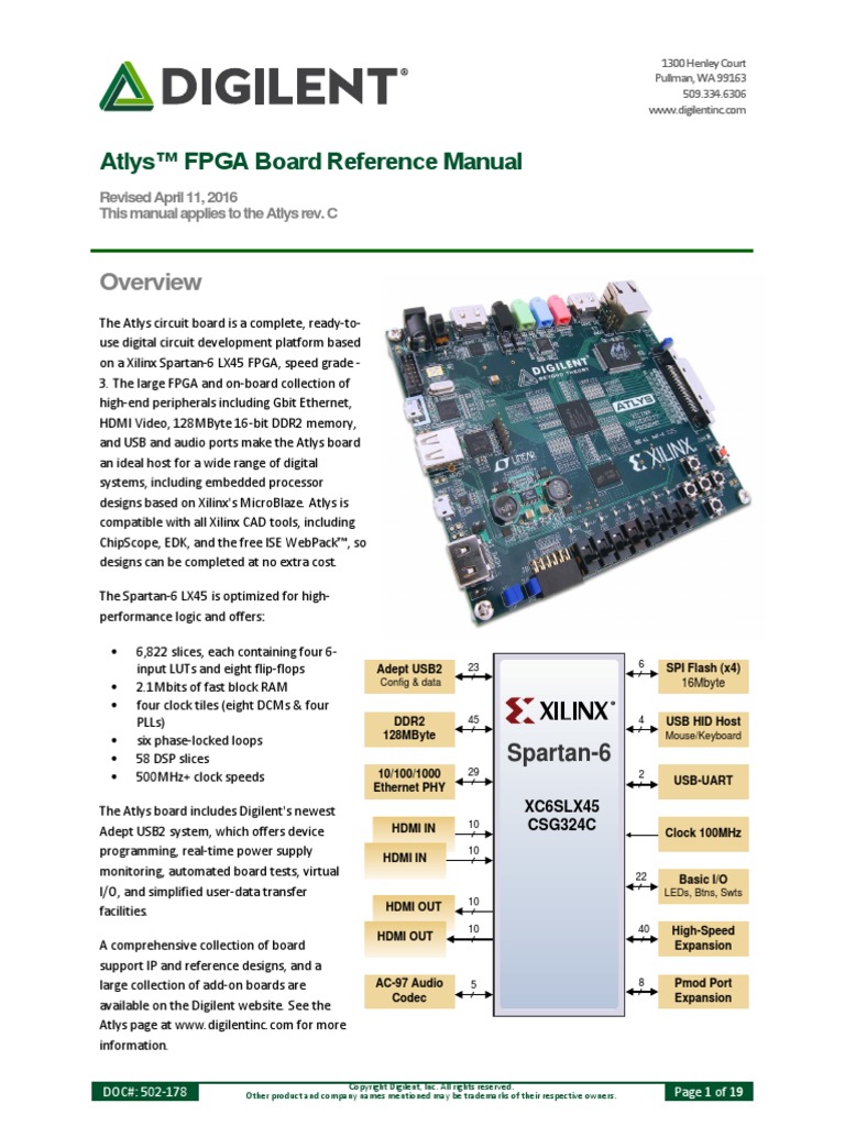 Atlys ™ FPGA Board Reference Manual: Spartan-6 | PDF | Usb | Field Programmable Gate Array