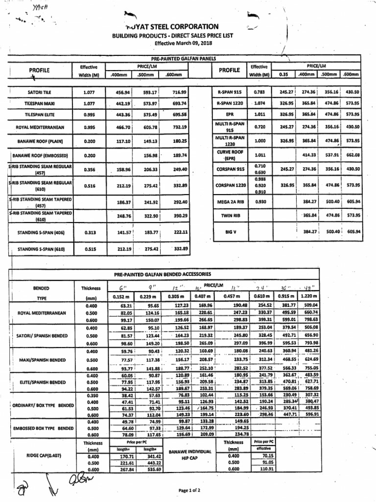 Puyat Steel PDF | PDF