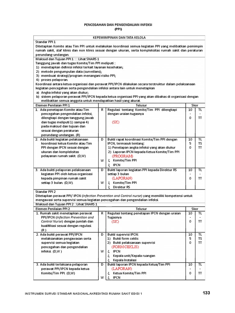 Instrumen Snars Ppi Ceklist | PDF