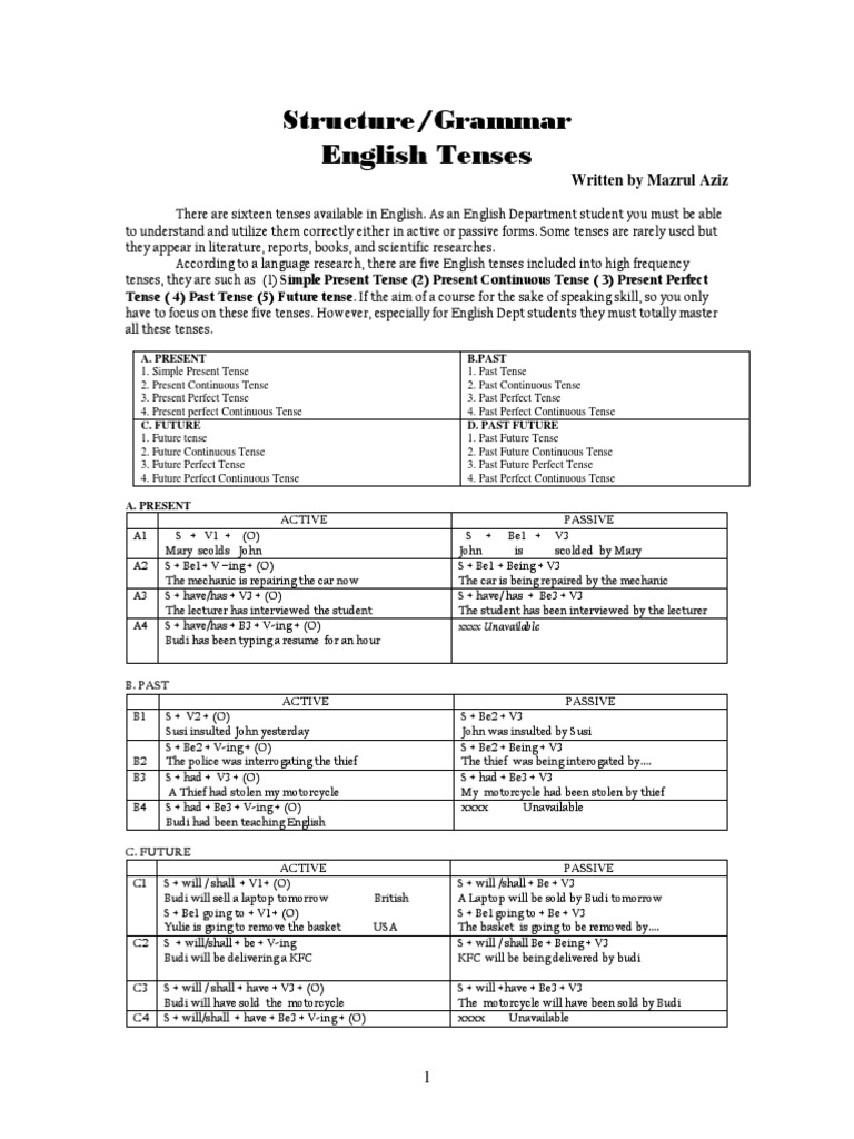 16 English Tenses | PDF | Grammatical Tense | Verb