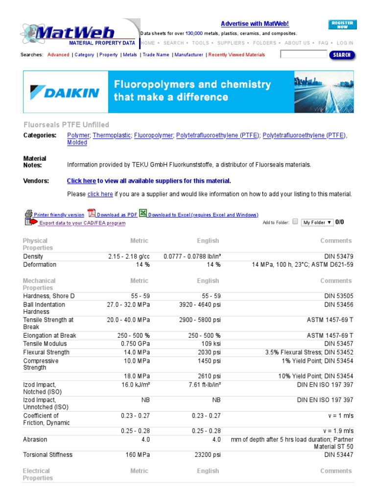 Fluorseals Ptfe Unfilled: Advertise With Matweb! | PDF | Ultimate ...