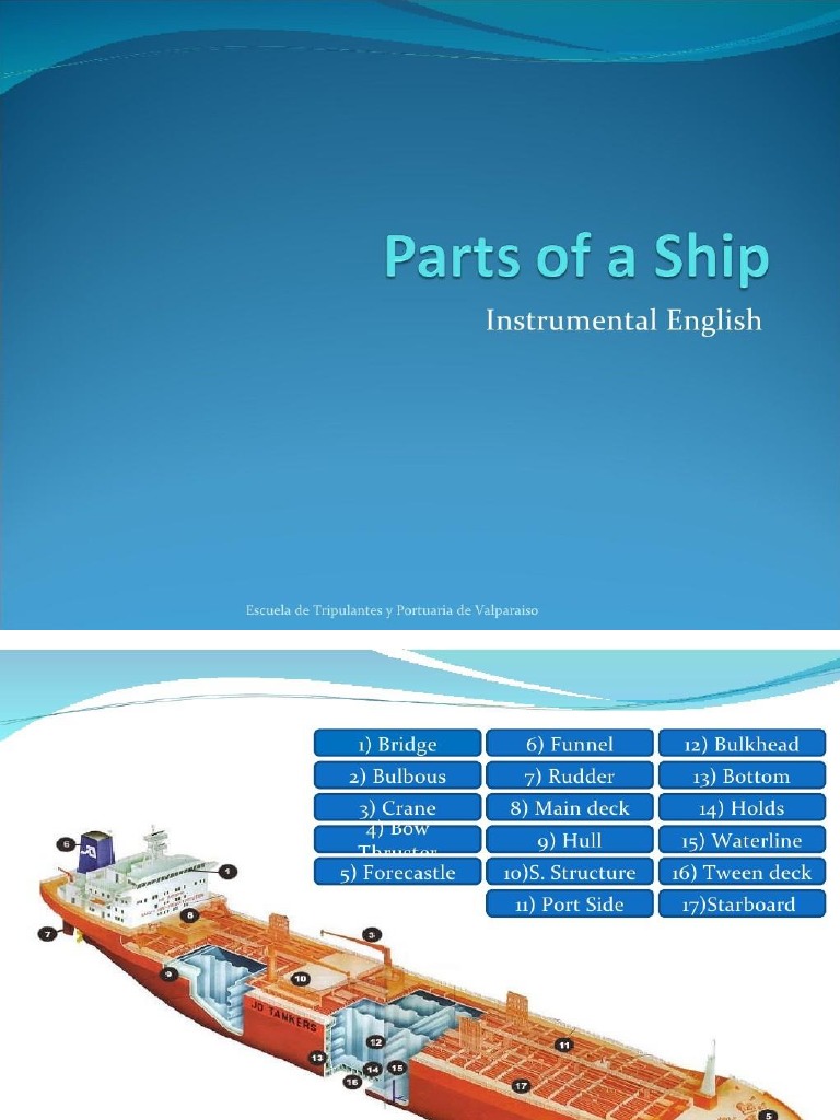 Parts of A Ship | PDF