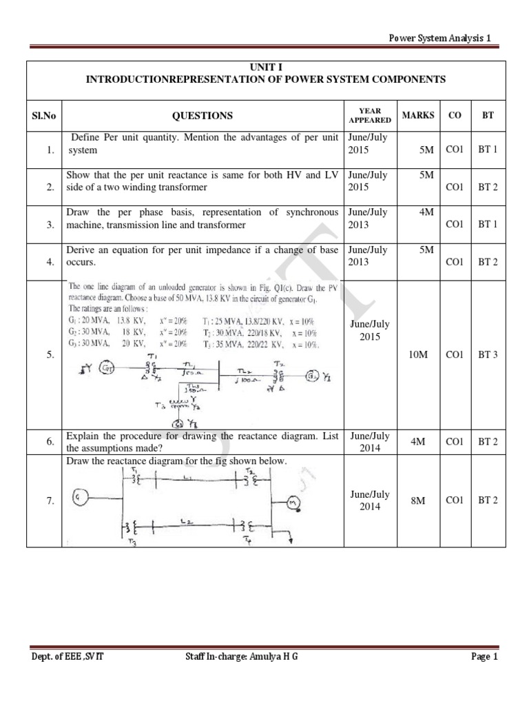 Unit I Introductionrepresentation of Power System Components | PDF | Quantity | Electronic ...