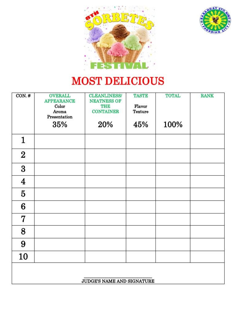 Ice Cream Contest Judging Criteria | PDF | Food Science | Foods