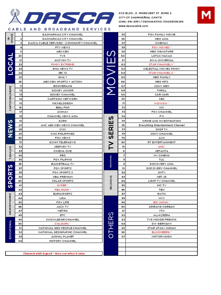 Channel Line Up 2018 Manual TV | PDF | Media Companies Of The United ...